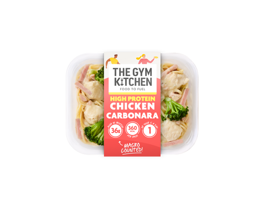 The Chilled Meals Range – The Gym Kitchen