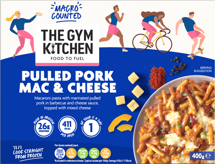 The Frozen Range – The Gym Kitchen